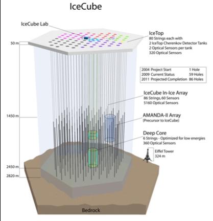 Microsoft Word - Title.doc